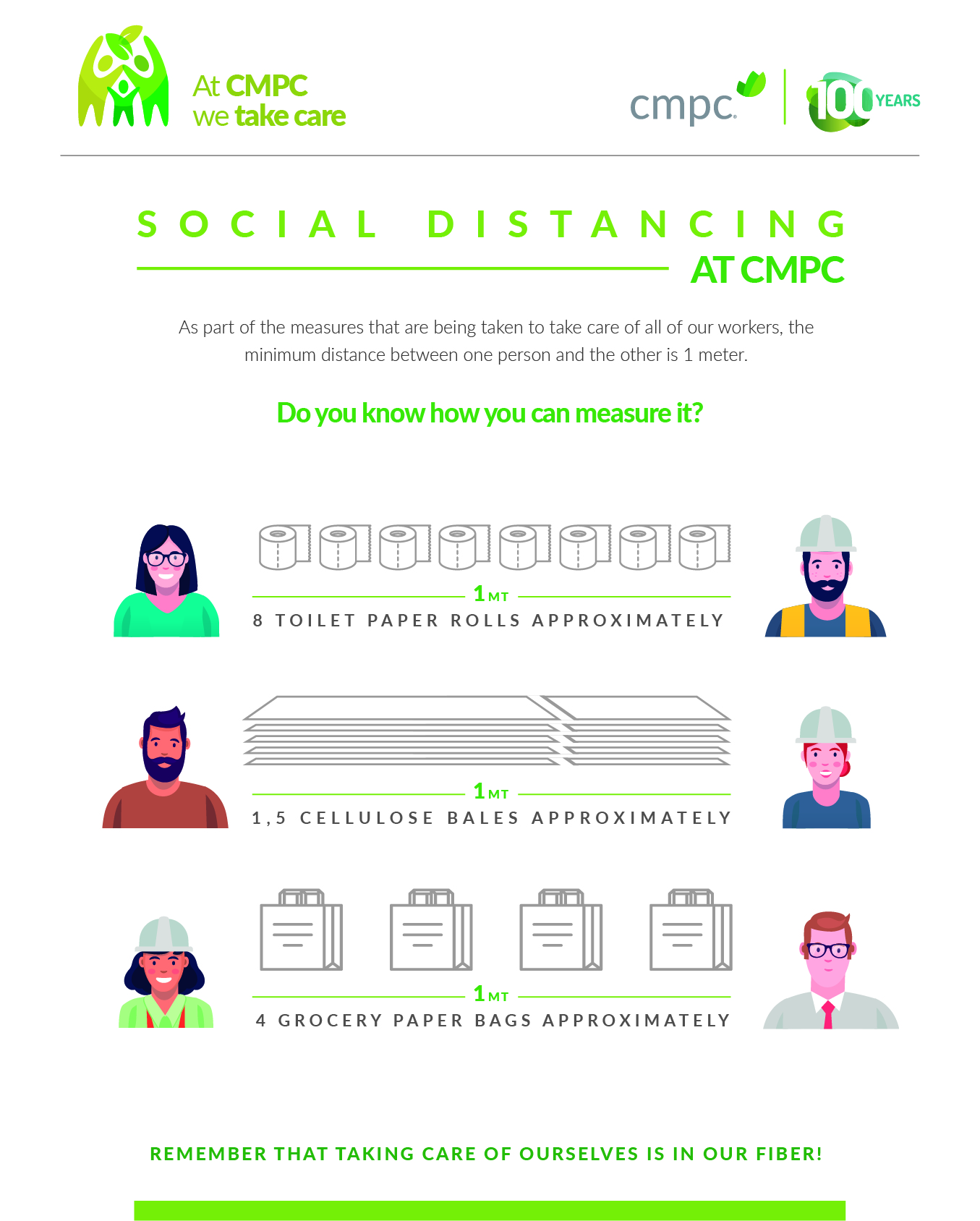 CMPC reaches more than 2.8 million masks donated in countries of Latin ...