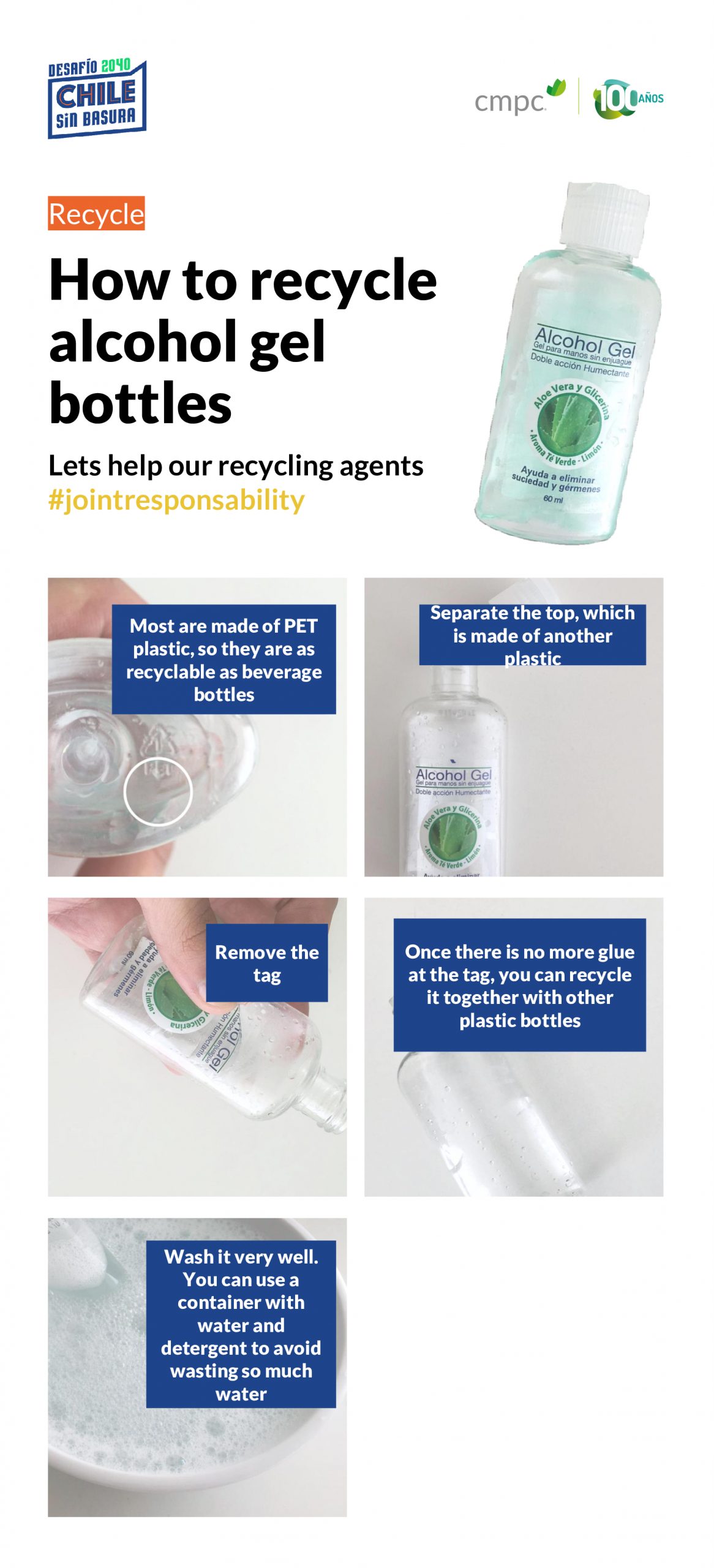 How to recycle alcohol gel bottles » CMPC